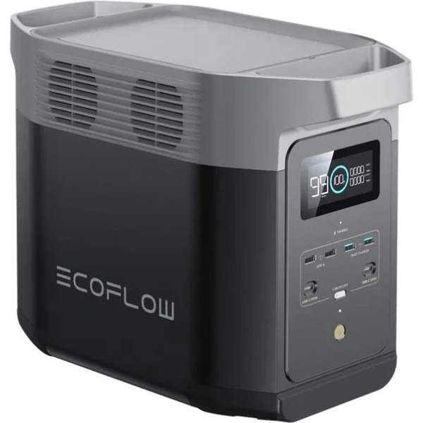 EcoFlow DELTA 2 - iWant.cz